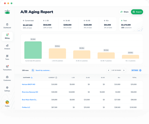 Subscript: Modern B2B SaaS Billing and Analytics